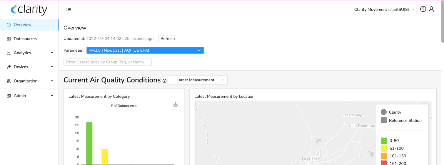Deploying your Clarity Node-S (cellular) devices