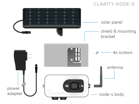Deploying your Clarity Node-S (cellular) devices