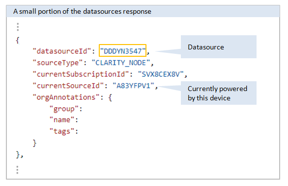 Fetching measurements from the API: Migrating from v1 to v2 Fetching measurements from the API: Migrating from v1 to v2