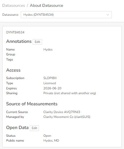 Datasource Management on Dashboard