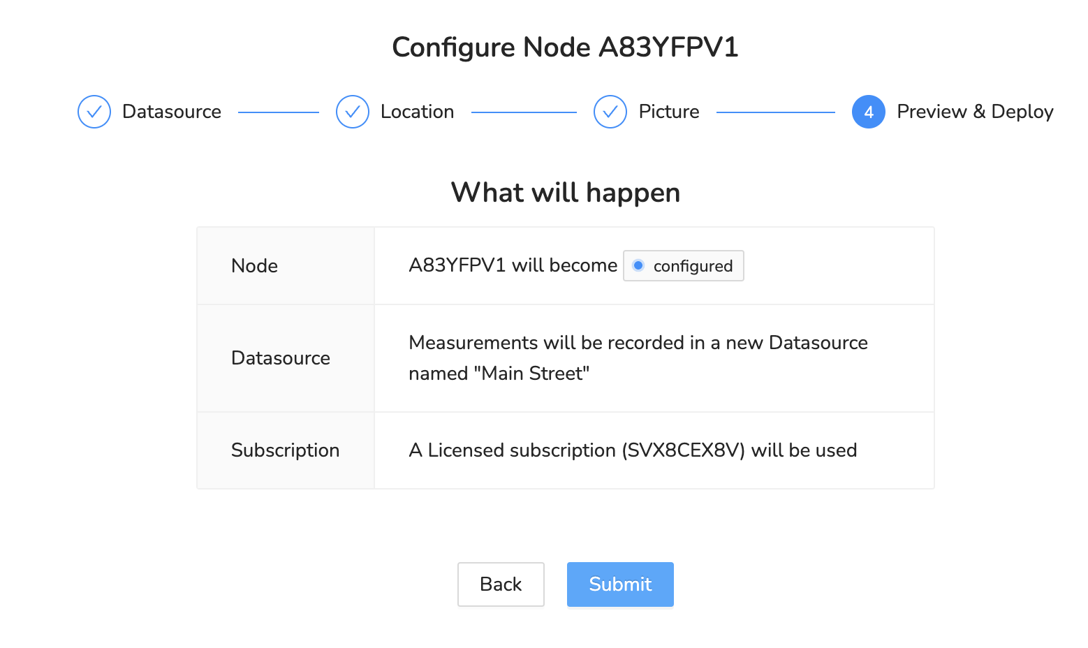 Deploying your Clarity Node-S