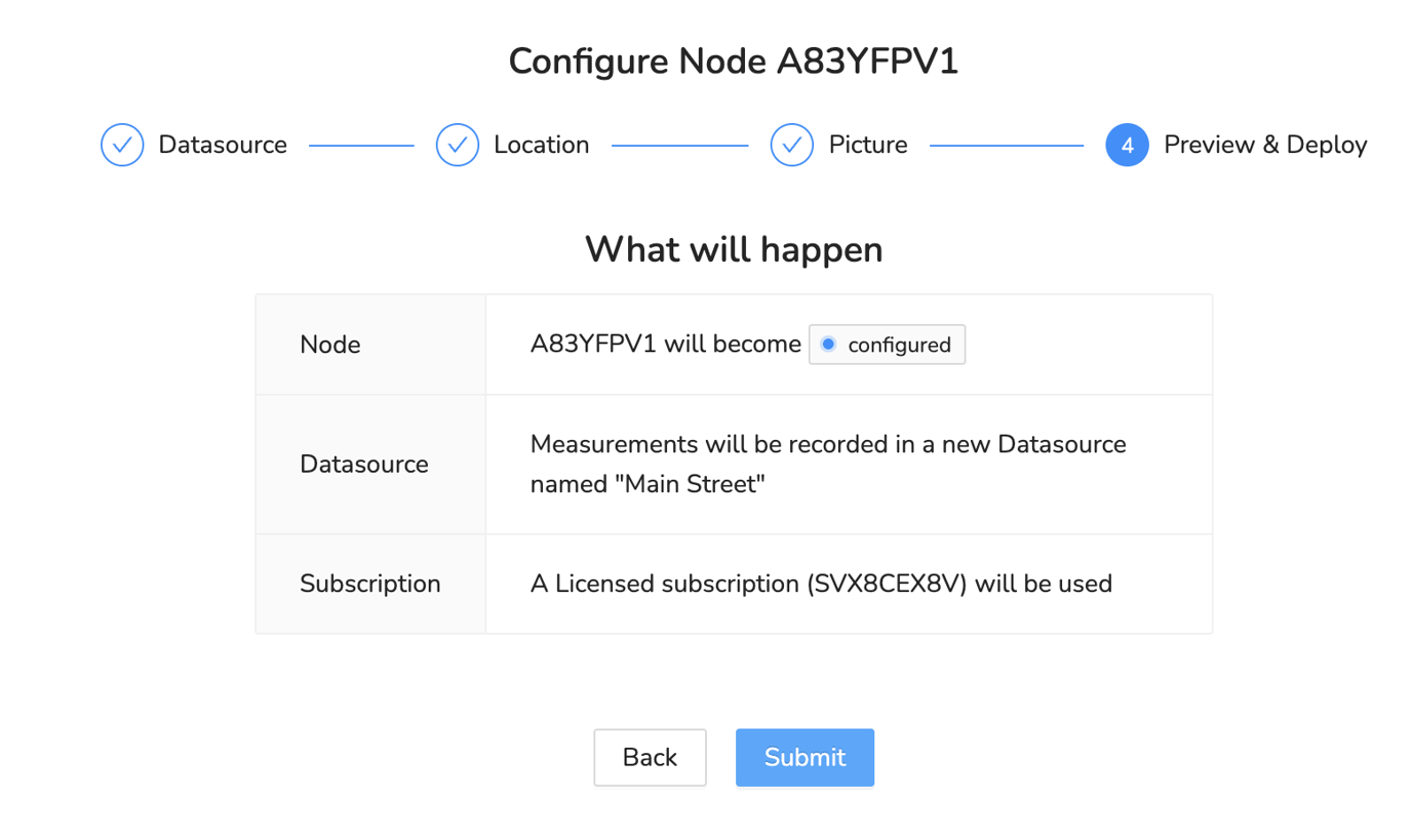 Deploying your Clarity Node-S
