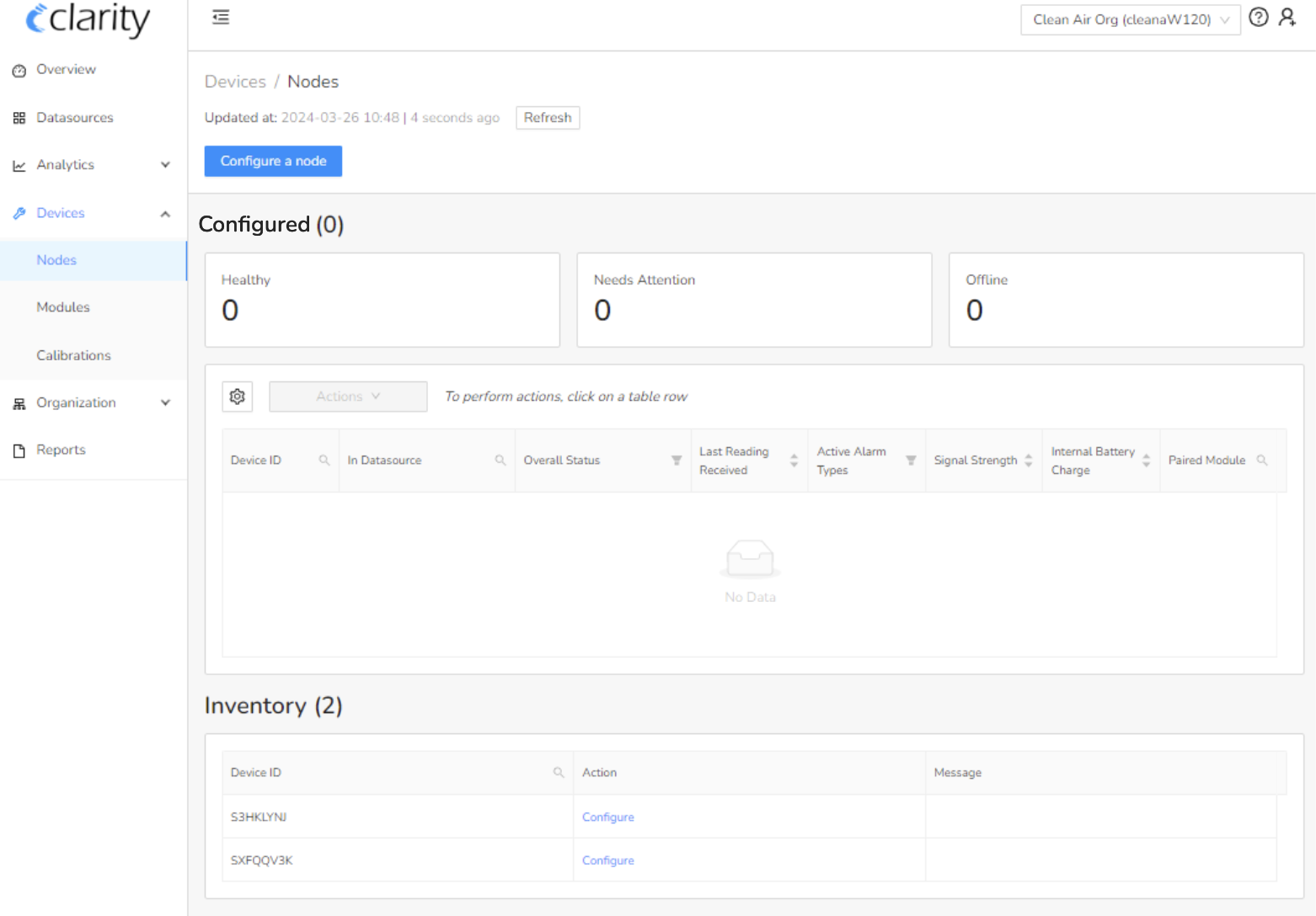 Node Management on Dashboard