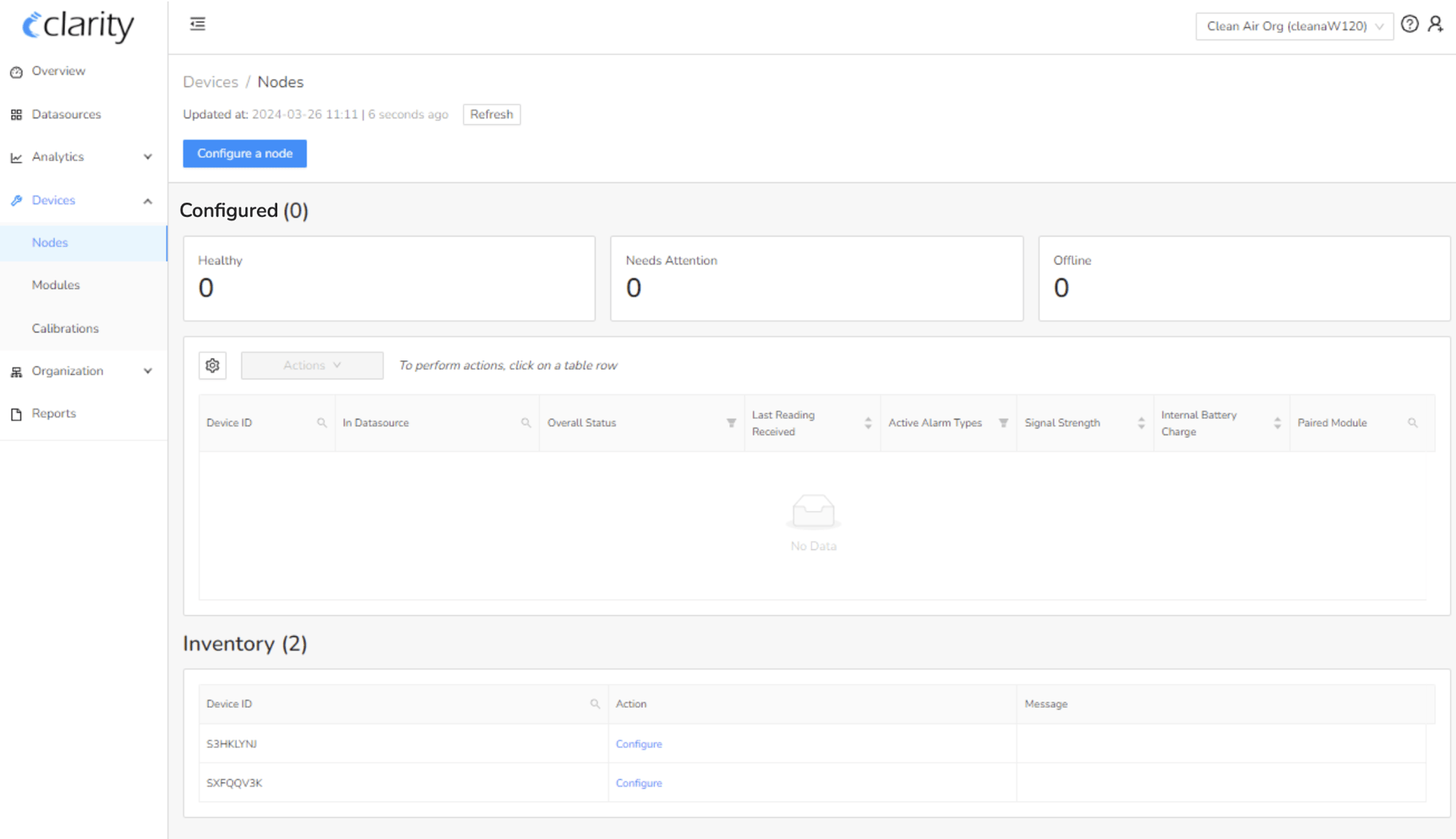 Node Management on Dashboard