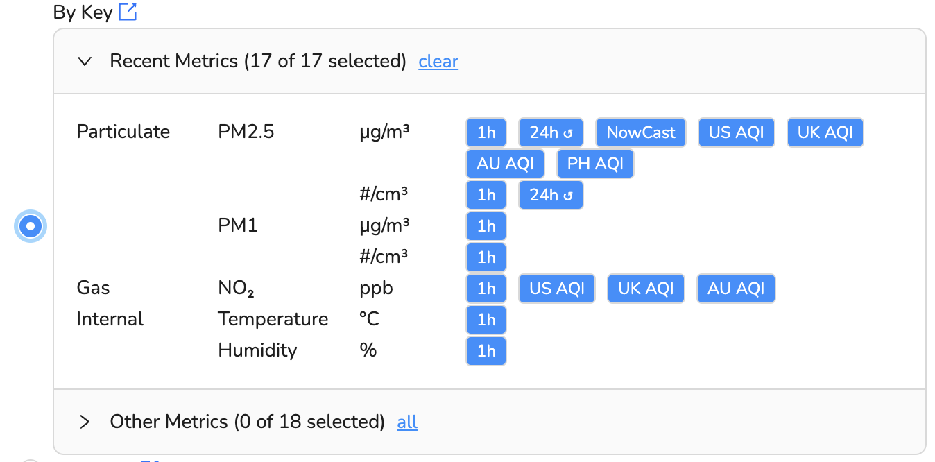 How do I customize CSV file columns when downloading measurements?